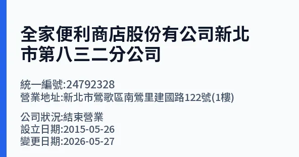 全家便利商店股份有公司新北市第八三二分公司的照片-統編 24792328(新北市) 公司登記資料與營業項目詳細圖表