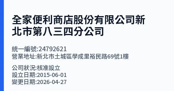 全家便利商店股份有限公司新北市第八三四分公司的照片-統編 24792621(新北市) 公司登記資料與營業項目詳細圖表