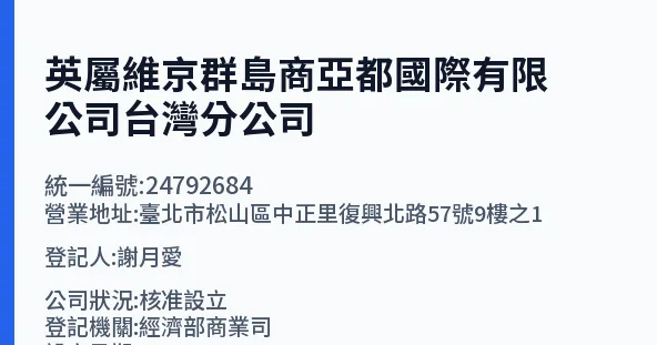 英屬維京群島商亞都國際有限公司台灣分公司的照片-統編 24792684(臺北市) 公司登記資料與營業項目詳細圖表