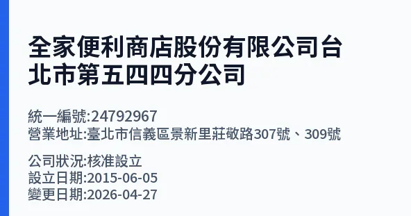 全家便利商店股份有限公司台北市第五四四分公司的照片-統編 24792967(臺北市) 公司登記資料與營業項目詳細圖表