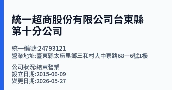 統一超商股份有限公司台東縣第十分公司的照片-統編 24793121(臺東縣) 公司登記資料與營業項目詳細圖表