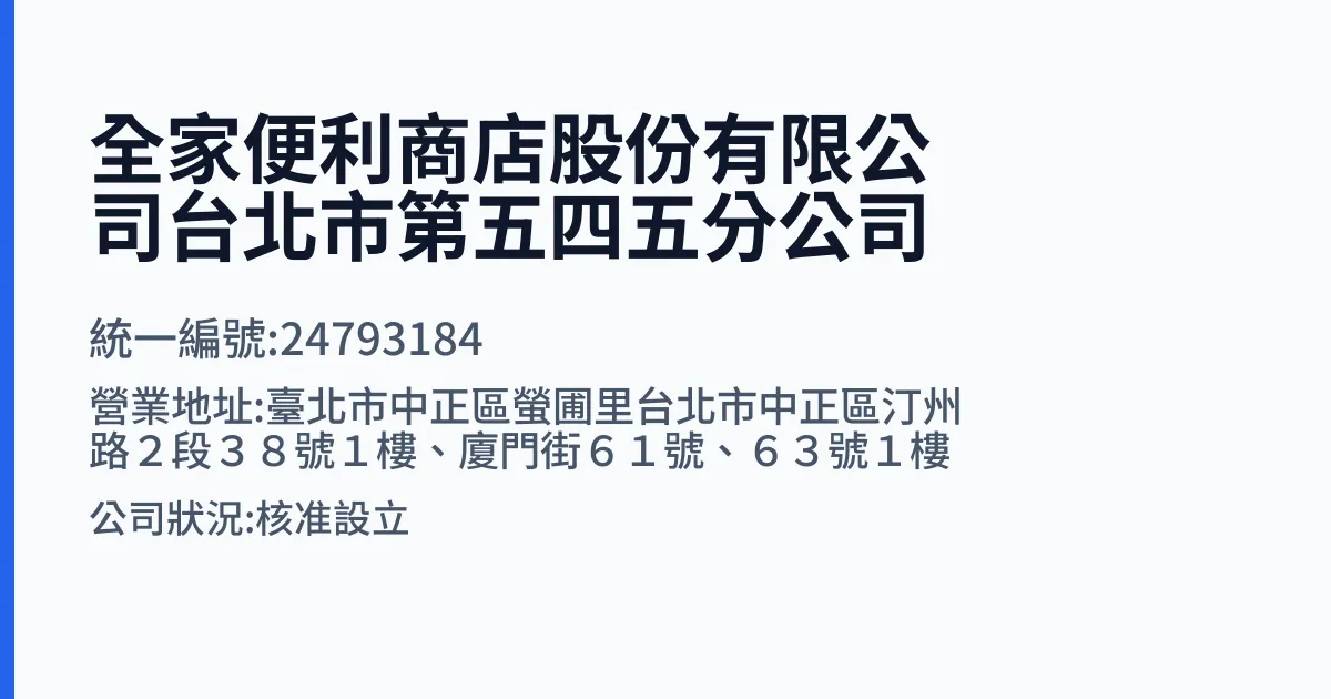 全家便利商店股份有限公司台北市第五四五分公司 - 統編 24793184(臺北市) 公司登記資料與營業項目詳細圖表