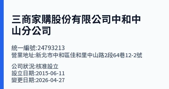 三商家購股份有限公司中和中山分公司的照片-統編 24793213(新北市) 公司登記資料與營業項目詳細圖表