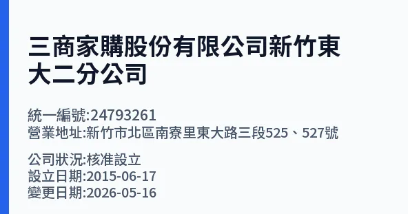 三商家購股份有限公司新竹東大二分公司的照片-統編 24793261(新竹市) 公司登記資料與營業項目詳細圖表