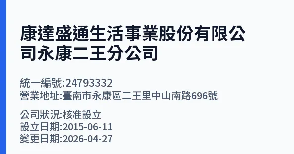 康達盛通生活事業股份有限公司永康二王分公司的照片-統編 24793332(臺南市) 公司登記資料與營業項目詳細圖表