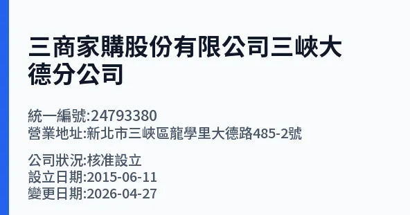 三商家購股份有限公司三峽大德分公司的照片-統編 24793380(新北市) 公司登記資料與營業項目詳細圖表
