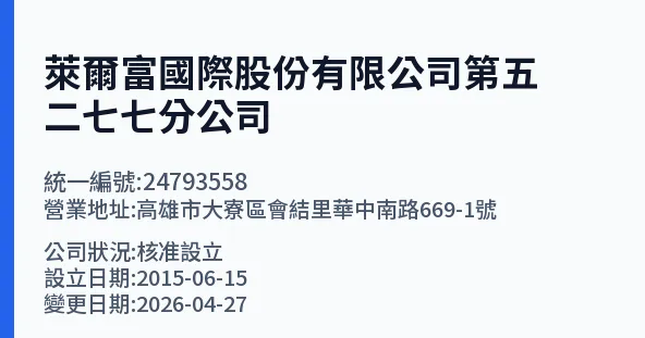 萊爾富國際股份有限公司第五二七七分公司的照片-統編 24793558(高雄市) 公司登記資料與營業項目詳細圖表