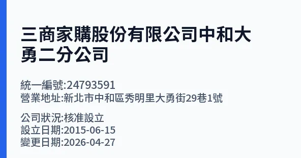 三商家購股份有限公司中和大勇二分公司的照片-統編 24793591(新北市) 公司登記資料與營業項目詳細圖表