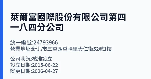 萊爾富國際股份有限公司第四一八四分公司的照片-統編 24793966(新北市) 公司登記資料與營業項目詳細圖表