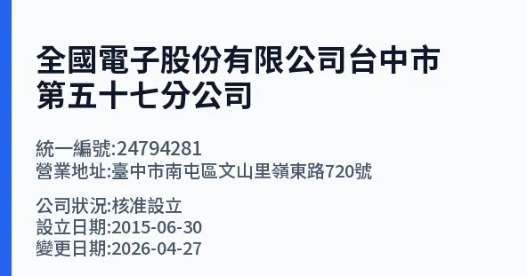 全國電子股份有限公司台中市第五十七分公司的照片-統編 24794281(臺中市) 公司登記資料與營業項目詳細圖表