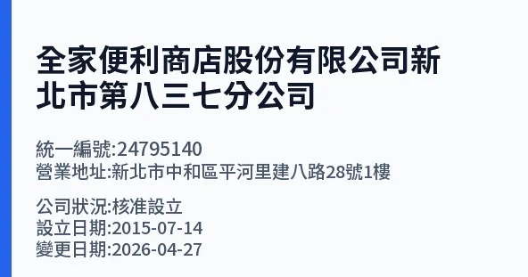 全家便利商店股份有限公司新北市第八三七分公司的照片-統編 24795140(新北市) 公司登記資料與營業項目詳細圖表