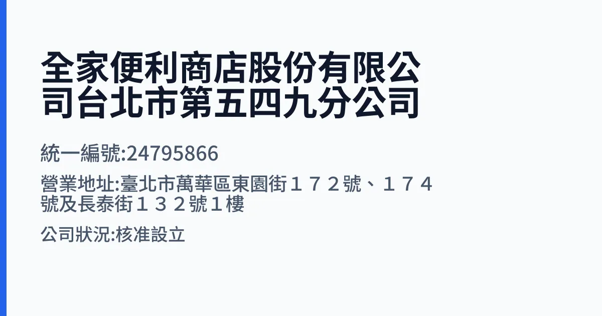 全家便利商店股份有限公司台北市第五四九分公司 - 統編 24795866(臺北市) 公司登記資料與營業項目詳細圖表