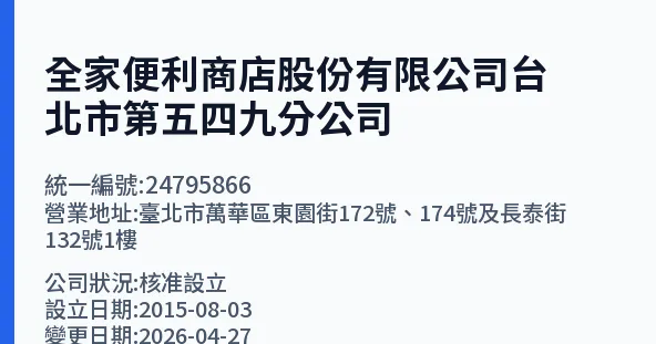 全家便利商店股份有限公司台北市第五四九分公司的照片-統編 24795866(臺北市) 公司登記資料與營業項目詳細圖表