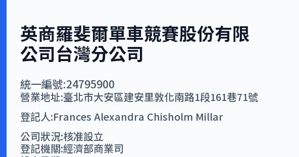 英商羅斐爾單車競賽股份有限公司台灣分公司的照片-統編 24795900(臺北市) 公司登記資料與營業項目詳細圖表
