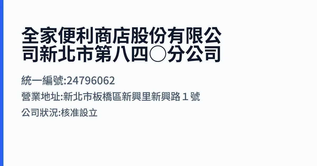 全家便利商店股份有限公司新北市第八四○分公司 - 統編 24796062(新北市) 公司登記資料與營業項目詳細圖表