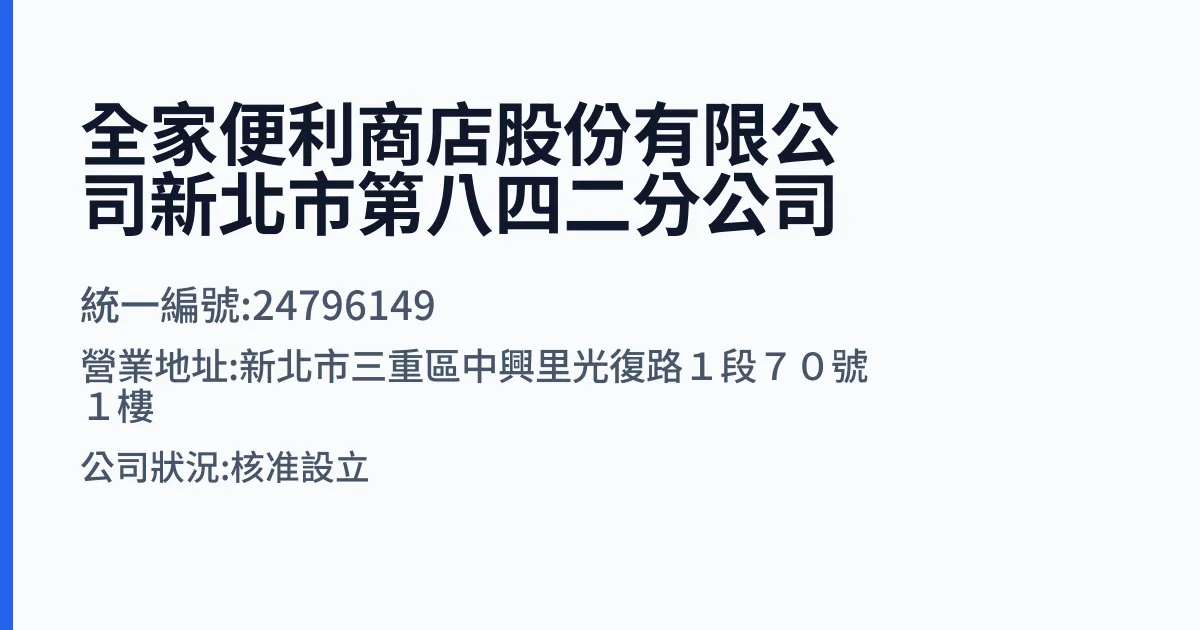 全家便利商店股份有限公司新北市第八四二分公司 - 統編 24796149(新北市) 公司登記資料與營業項目詳細圖表