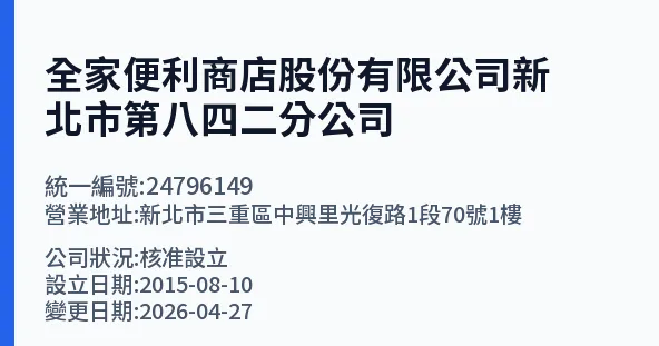 全家便利商店股份有限公司新北市第八四二分公司的照片-統編 24796149(新北市) 公司登記資料與營業項目詳細圖表