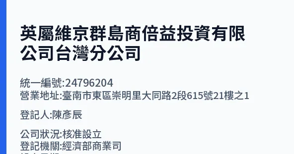英屬維京群島商倍益投資有限公司台灣分公司的照片-統編 24796204(臺南市) 公司登記資料與營業項目詳細圖表
