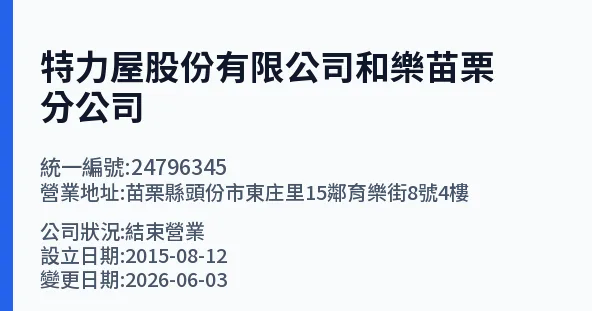 特力屋股份有限公司和樂苗栗分公司的照片-統編 24796345(苗栗縣) 公司登記資料與營業項目詳細圖表