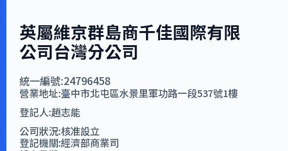英屬維京群島商千佳國際有限公司台灣分公司的照片-統編 24796458(臺中市) 公司登記資料與營業項目詳細圖表