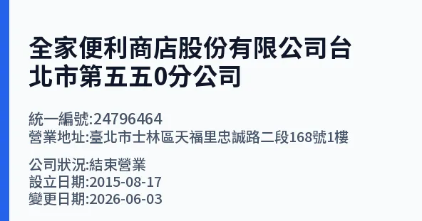 全家便利商店股份有限公司台北市第五五0分公司的照片-統編 24796464(臺北市) 公司登記資料與營業項目詳細圖表