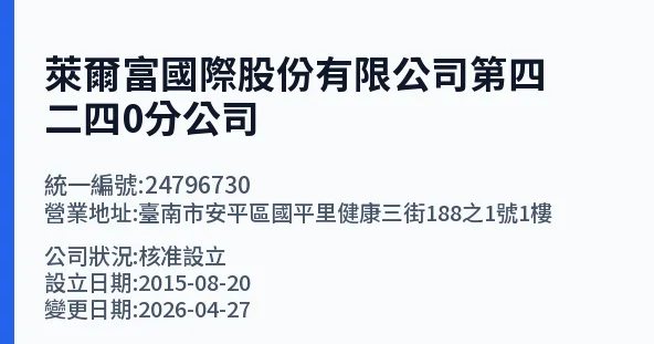 萊爾富國際股份有限公司第四二四0分公司的照片-統編 24796730(臺南市) 公司登記資料與營業項目詳細圖表