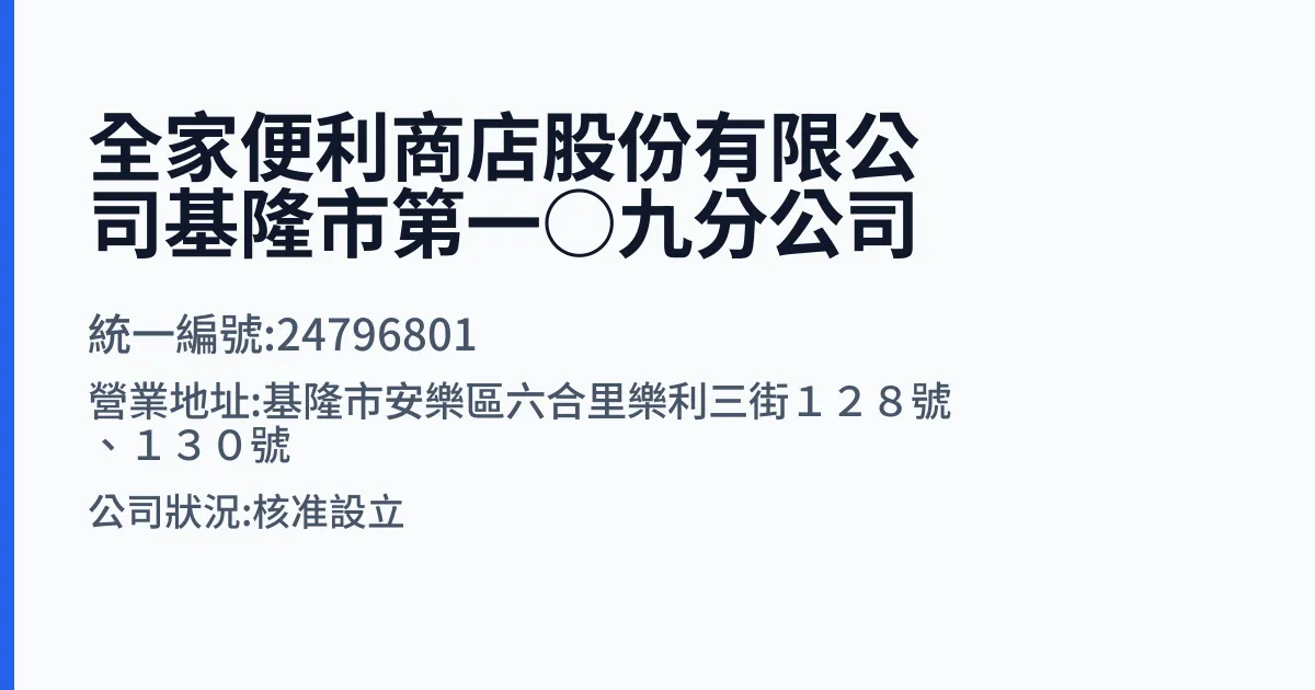 全家便利商店股份有限公司基隆市第一○九分公司 - 統編 24796801(基隆市) 公司登記資料與營業項目詳細圖表