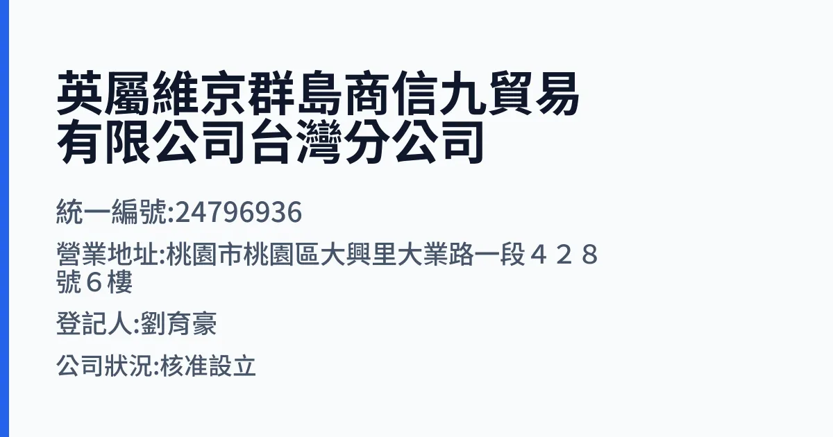 英屬維京群島商信九貿易有限公司台灣分公司 - 統編 24796936(桃園市) 公司登記資料與營業項目詳細圖表
