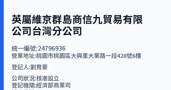 英屬維京群島商信九貿易有限公司台灣分公司的照片-統編 24796936(桃園市) 公司登記資料與營業項目詳細圖表