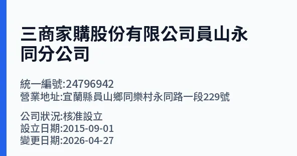 三商家購股份有限公司員山永同分公司的照片-統編 24796942(宜蘭縣) 公司登記資料與營業項目詳細圖表