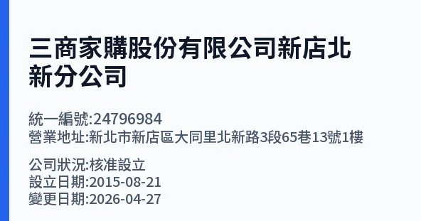 三商家購股份有限公司新店北新分公司的照片-統編 24796984(新北市) 公司登記資料與營業項目詳細圖表