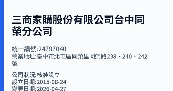三商家購股份有限公司台中同榮分公司的照片-統編 24797040(臺中市) 公司登記資料與營業項目詳細圖表