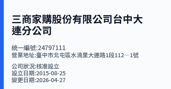 三商家購股份有限公司台中大連分公司的照片-統編 24797111(臺中市) 公司登記資料與營業項目詳細圖表