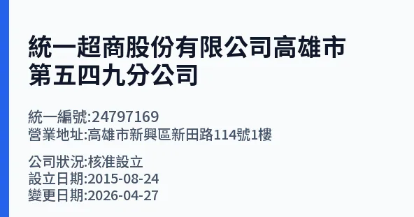 統一超商股份有限公司高雄市第五四九分公司的照片-統編 24797169(高雄市) 公司登記資料與營業項目詳細圖表