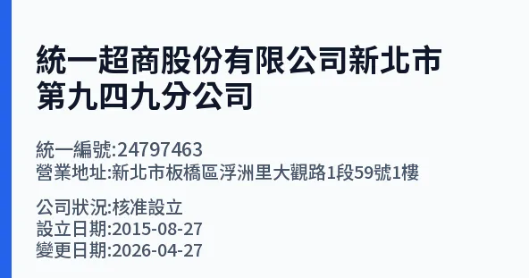 統一超商股份有限公司新北市第九四九分公司的照片-統編 24797463(新北市) 公司登記資料與營業項目詳細圖表