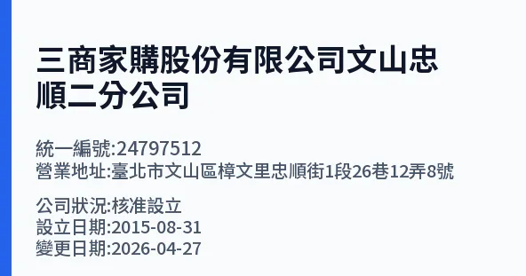 三商家購股份有限公司文山忠順二分公司的照片-統編 24797512(臺北市) 公司登記資料與營業項目詳細圖表