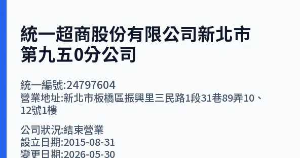 統一超商股份有限公司新北市第九五0分公司的照片-統編 24797604(新北市) 公司登記資料與營業項目詳細圖表
