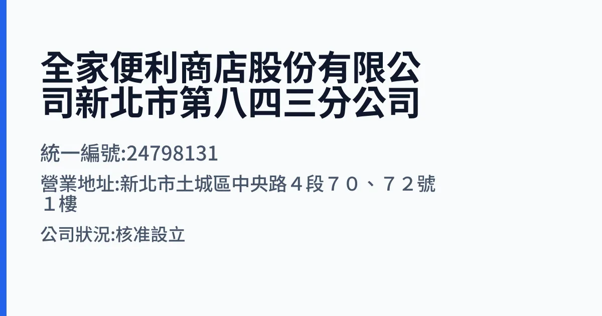 全家便利商店股份有限公司新北市第八四三分公司 - 統編 24798131(新北市) 公司登記資料與營業項目詳細圖表