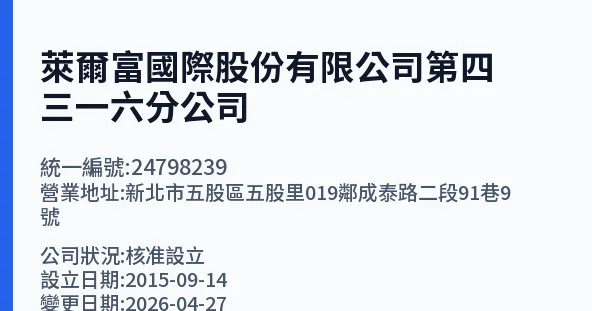 萊爾富國際股份有限公司第四三一六分公司的照片-統編 24798239(新北市) 公司登記資料與營業項目詳細圖表