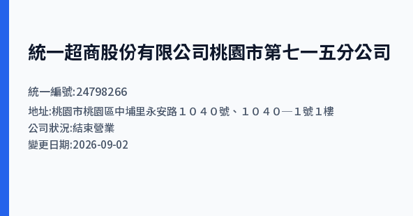統一超商股份有限公司桃園市第七一五分公司的照片-統編 24798266(桃園市) 公司登記資料與營業項目詳細圖表