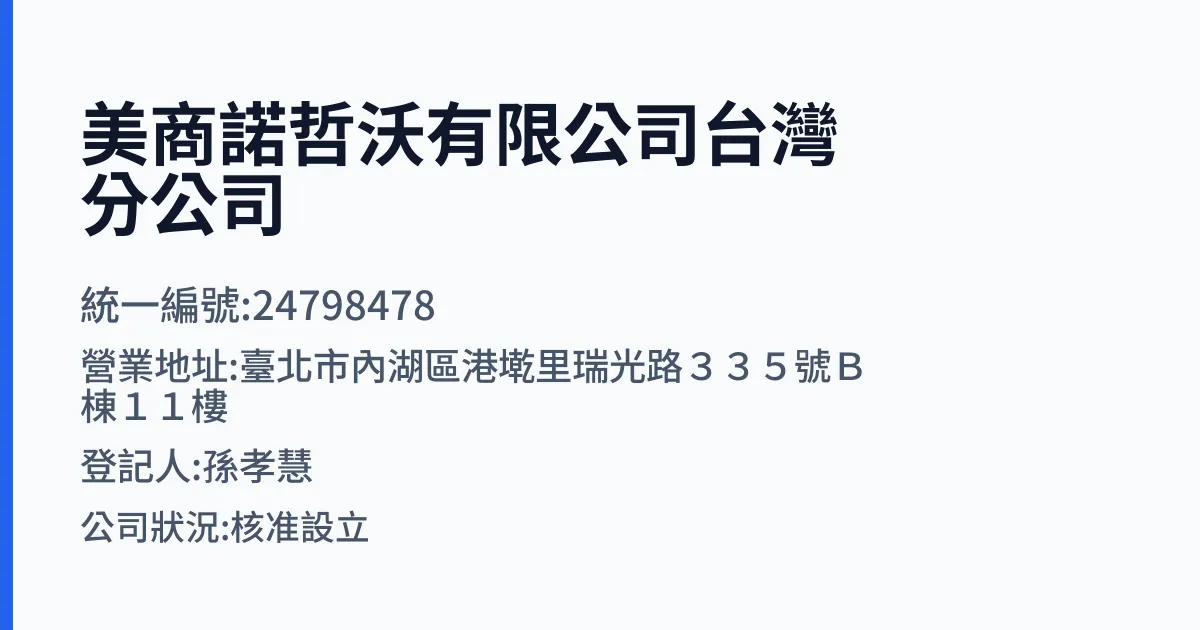 美商諾哲沃有限公司台灣分公司 - 統編 24798478(臺北市) 公司登記資料與營業項目詳細圖表