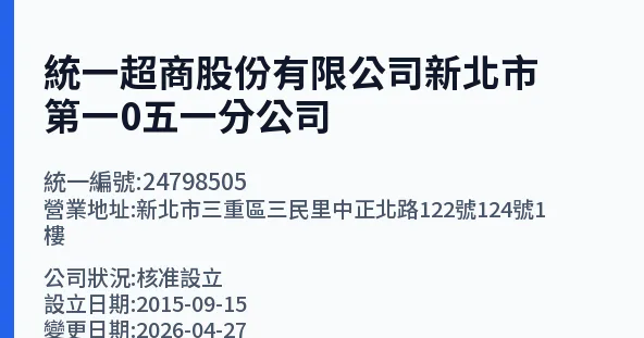 統一超商股份有限公司新北市第一0五一分公司的照片-統編 24798505(新北市) 公司登記資料與營業項目詳細圖表