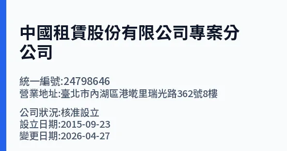 中國租賃股份有限公司專案分公司的照片-統編 24798646(臺北市) 公司登記資料與營業項目詳細圖表