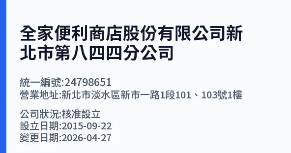全家便利商店股份有限公司新北市第八四四分公司的照片-統編 24798651(新北市) 公司登記資料與營業項目詳細圖表