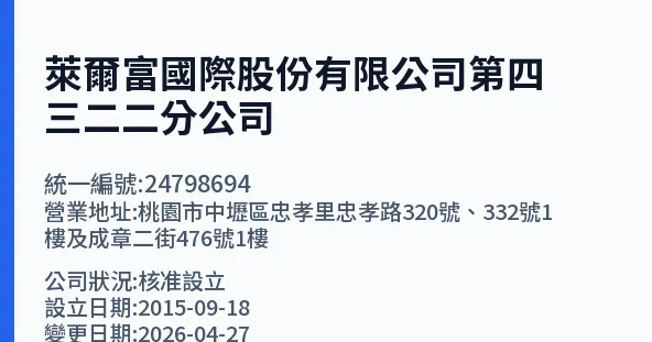 萊爾富國際股份有限公司第四三二二分公司的照片-統編 24798694(桃園市) 公司登記資料與營業項目詳細圖表