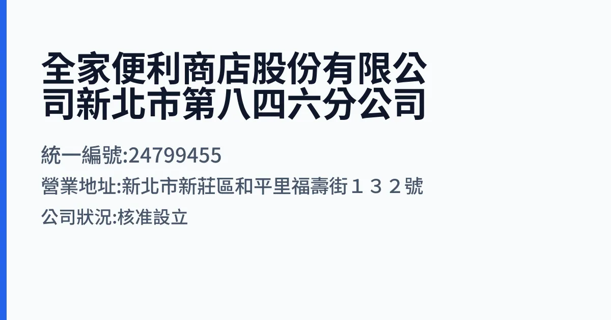 全家便利商店股份有限公司新北市第八四六分公司 - 統編 24799455(新北市) 公司登記資料與營業項目詳細圖表