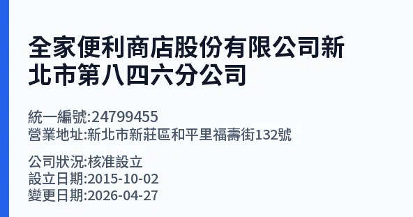 全家便利商店股份有限公司新北市第八四六分公司的照片-統編 24799455(新北市) 公司登記資料與營業項目詳細圖表