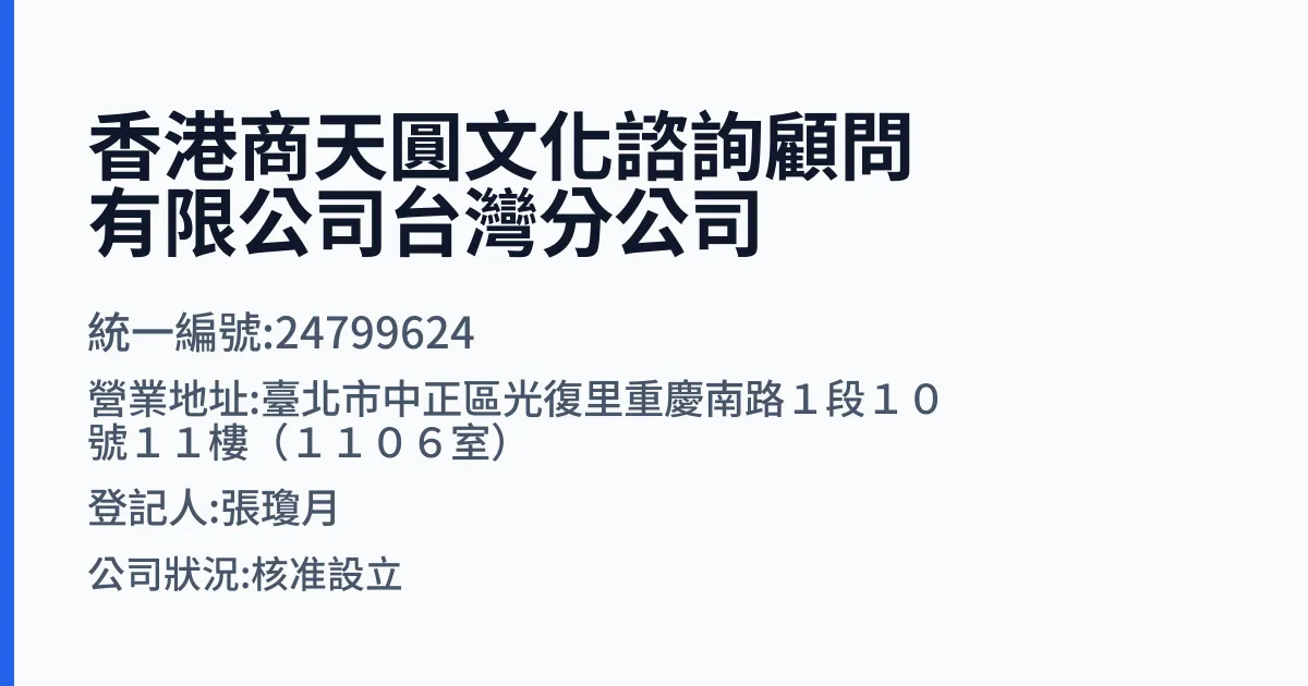 香港商天圓文化諮詢顧問有限公司台灣分公司 - 統編 24799624（臺北市） 公司登記資料與營業項目詳細圖表