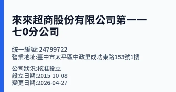 來來超商股份有限公司第一一七0分公司的照片-統編 24799722(臺中市) 公司登記資料與營業項目詳細圖表