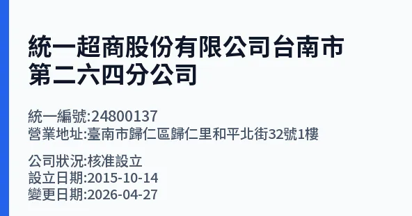統一超商股份有限公司台南市第二六四分公司的照片-統編 24800137(臺南市) 公司登記資料與營業項目詳細圖表